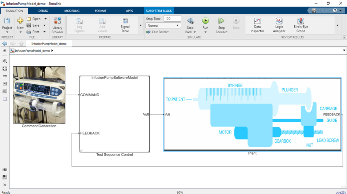 Introduction To Simulink For System Modeling And Simulation